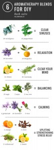How to Make Bubbling Bath Salts - The Idea Room