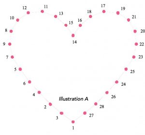 How to Make Valentine’s Day String Art Décor (Easy DIY Tutorial) - The ...